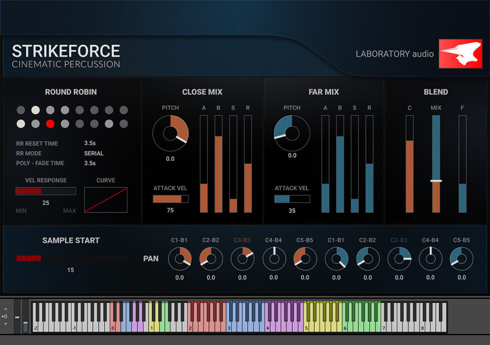 Strikeforce Cinematic Percussion Bundle - Laboratory Audio